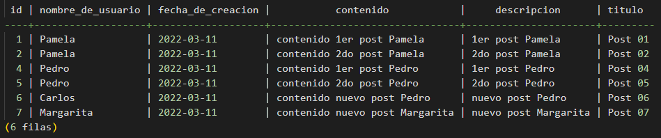 Desafio - Operaciones en una tabla